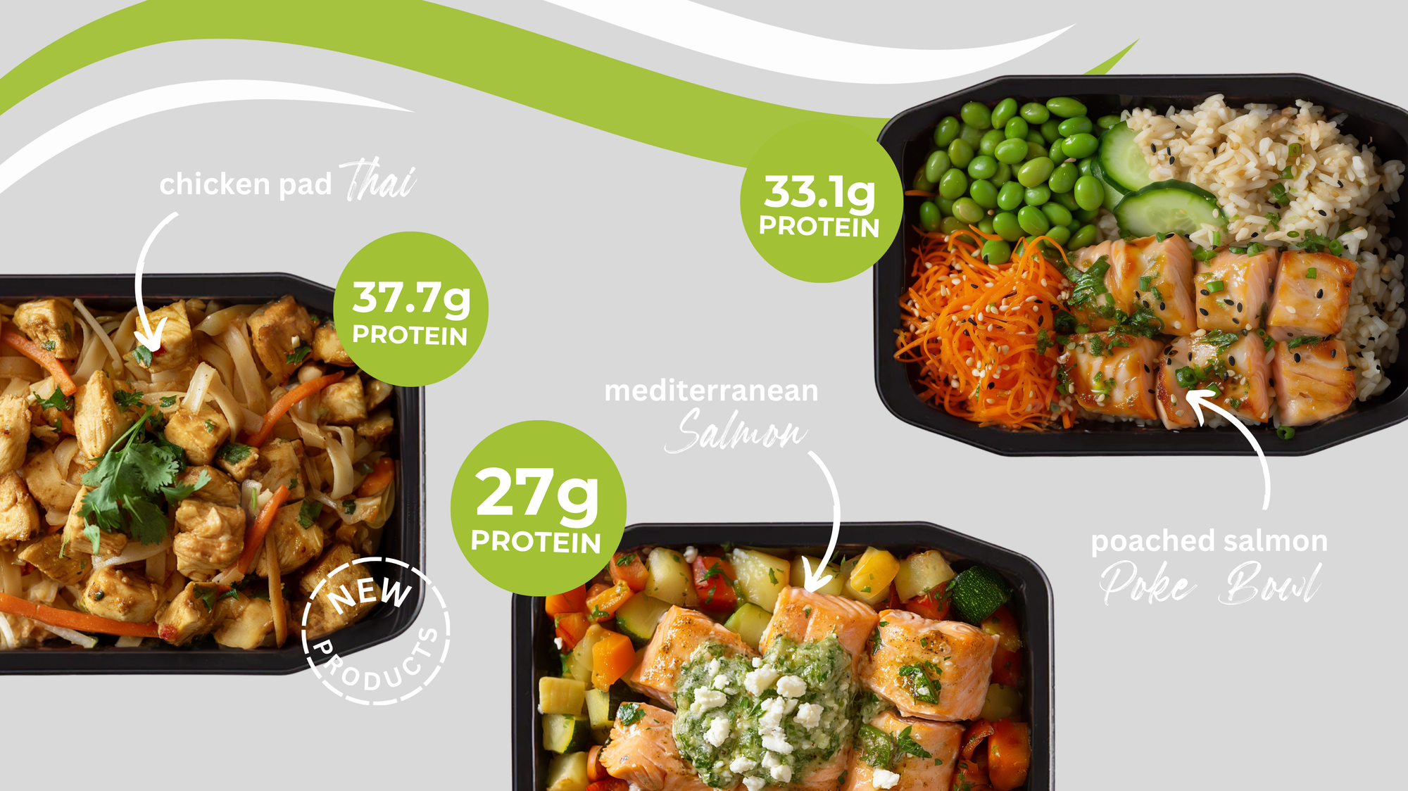 Premade Meal Delivery Service in Australia | Fast Fuel Meals