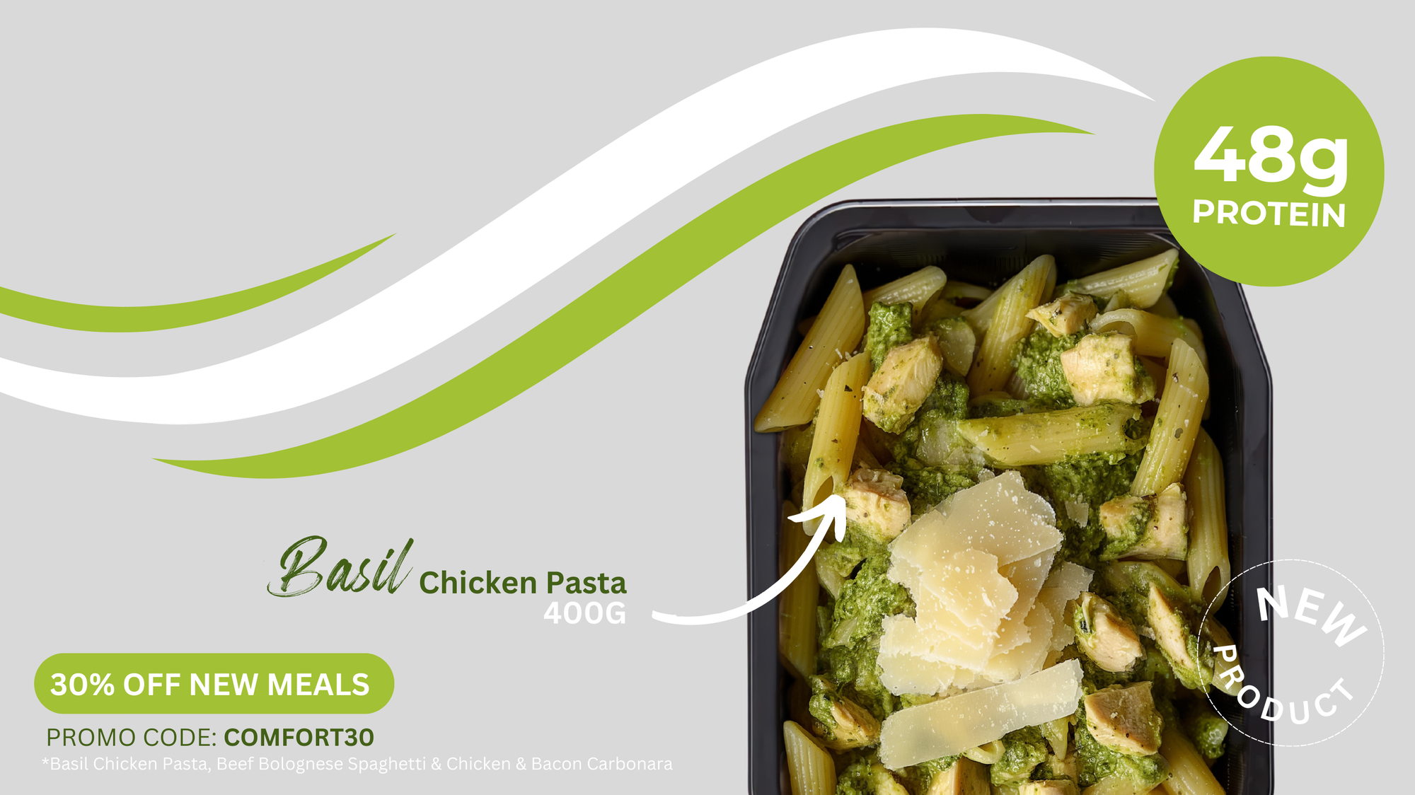 Premade Meal Delivery Service in Australia | Fast Fuel Meals